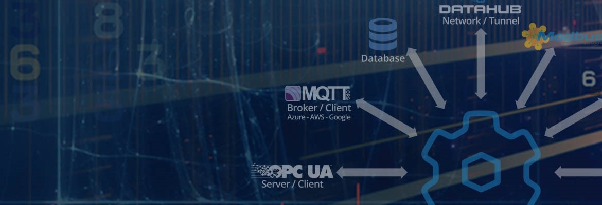 Software Toolbox Online Store