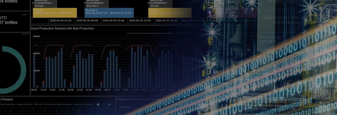 Software Toolbox Online Store