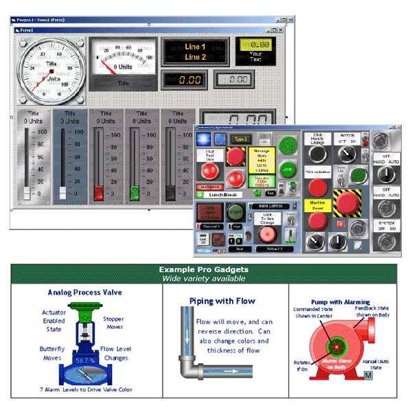 Industrial Activex Gadgets Pro Additional Developer License